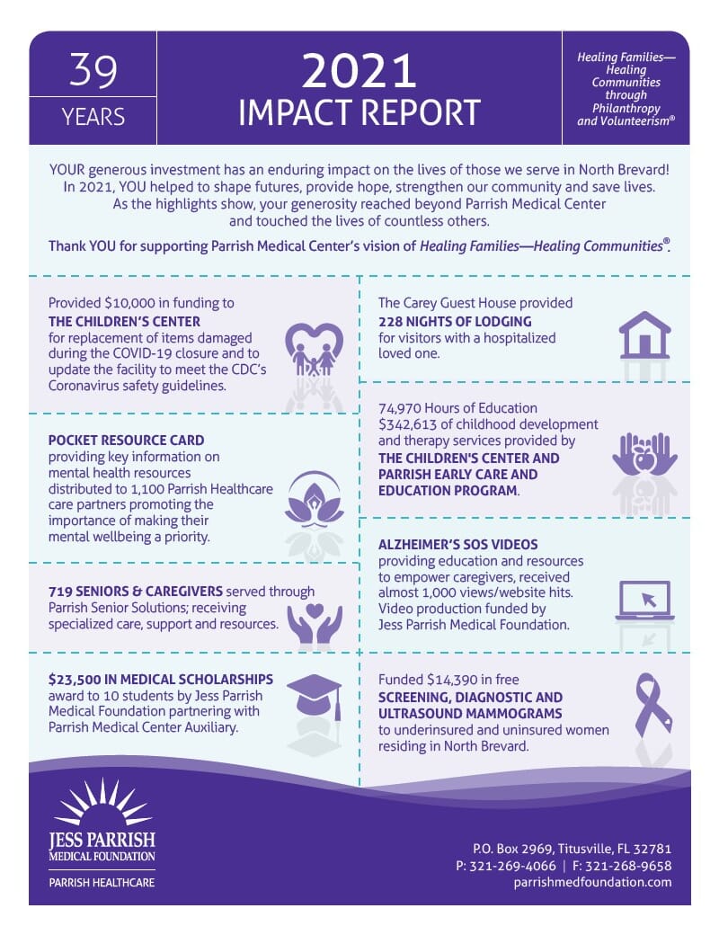 Your Impact | Titusville Healthcare
